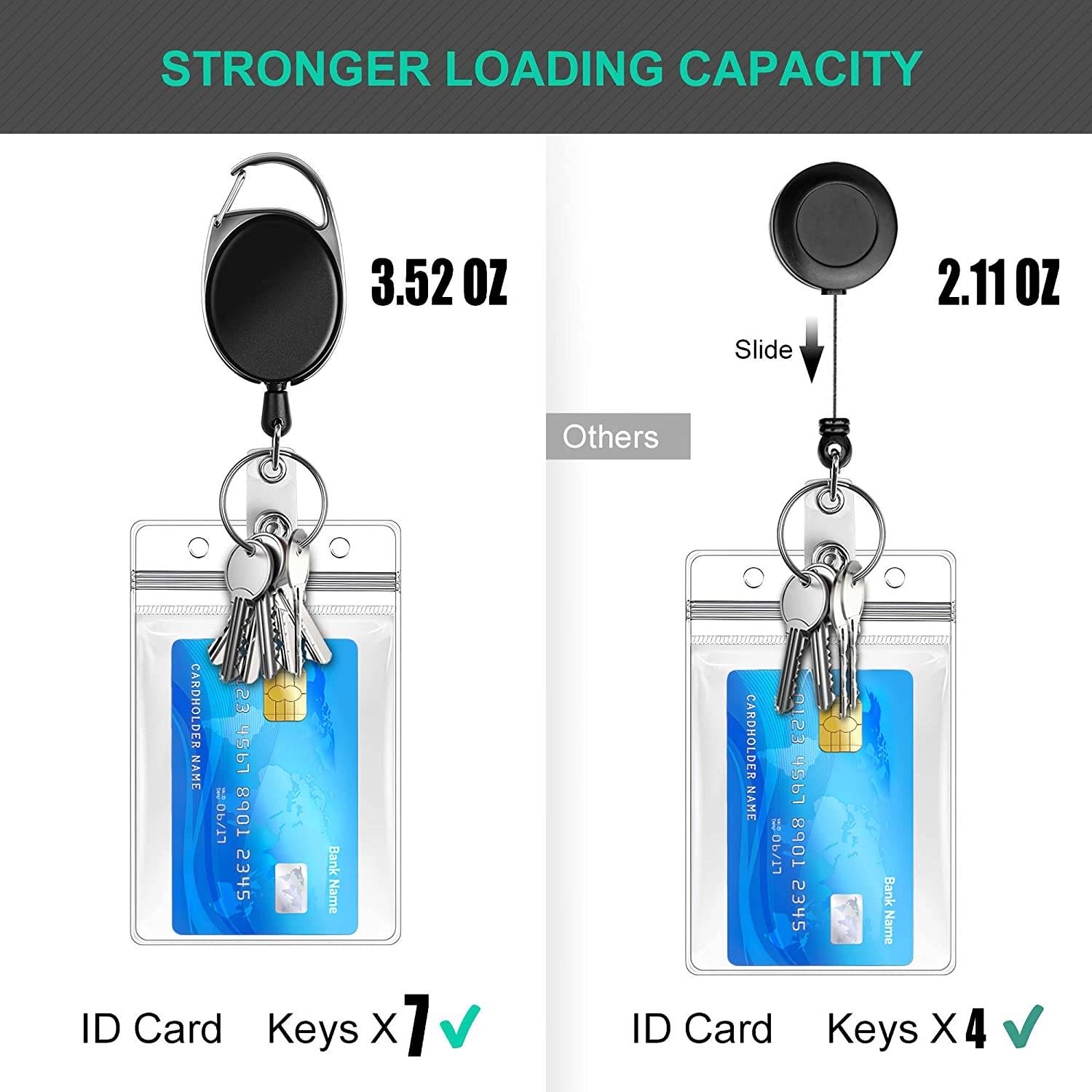Retractable ID Badge Holders ID Badge Reels with B... – Grandado
