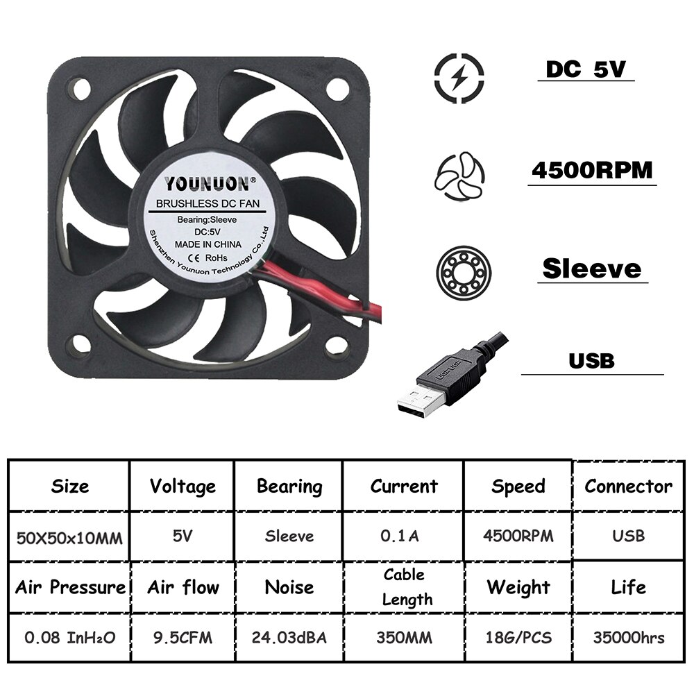 2 Stuks 5V 12V 24V 5010 50Mm Fan Kogellager 50X50X... – Vicedeal