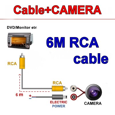 Caméra de recul HD pour voiture, étanche, Vision n... – Grandado