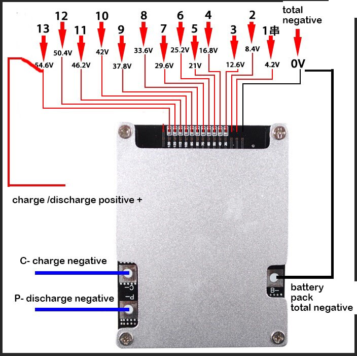 10S 13S 36V 48V 40A 60A Lithium Batterij Beschermi... – Vicedeal