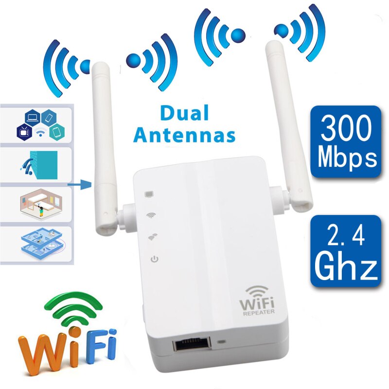 5 In 1 Wifi Repeater Draadloze Wifi Extender 300Mb... – Vicedeal