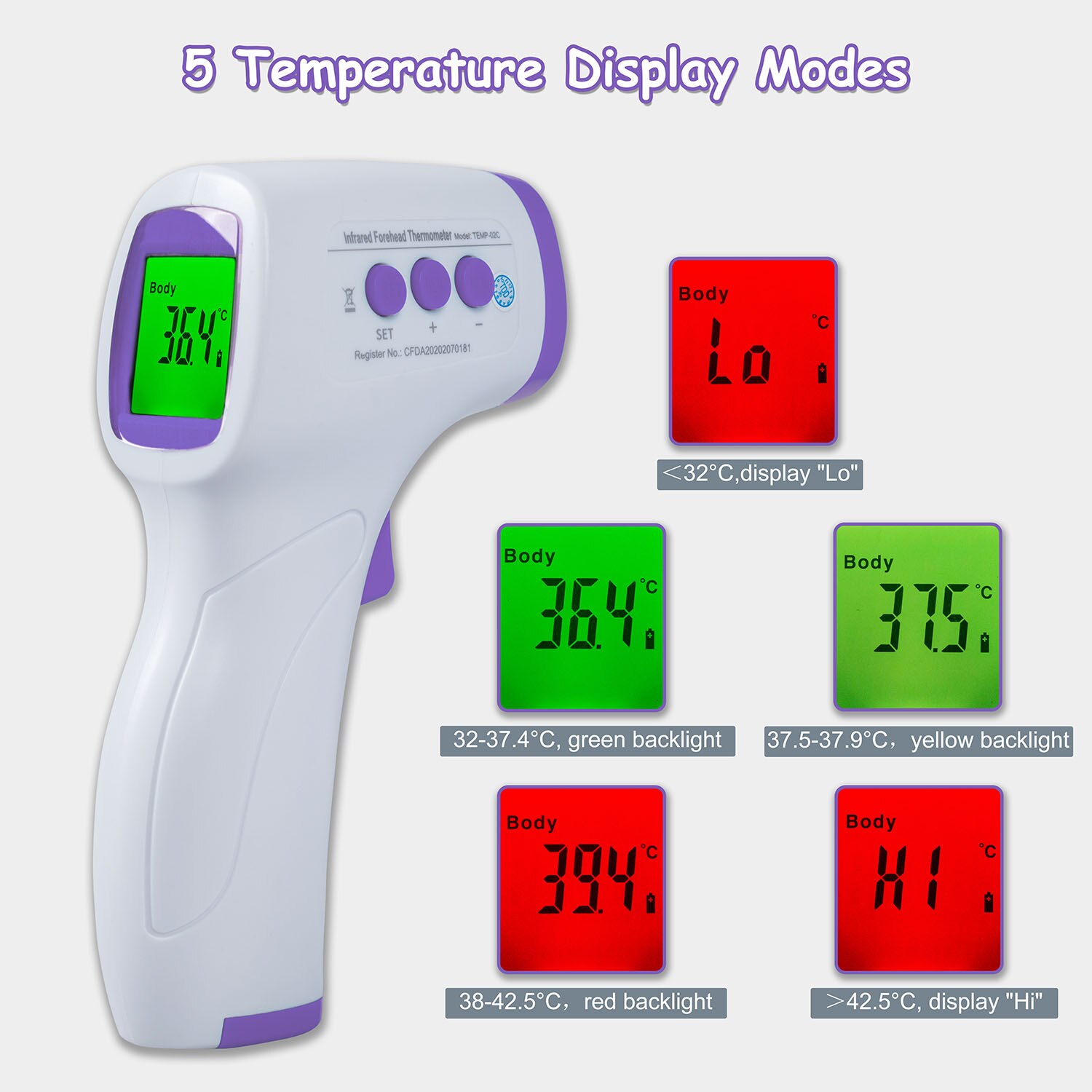 thermometer Non-Contact Infrared Forehead Thermome... – Grandado