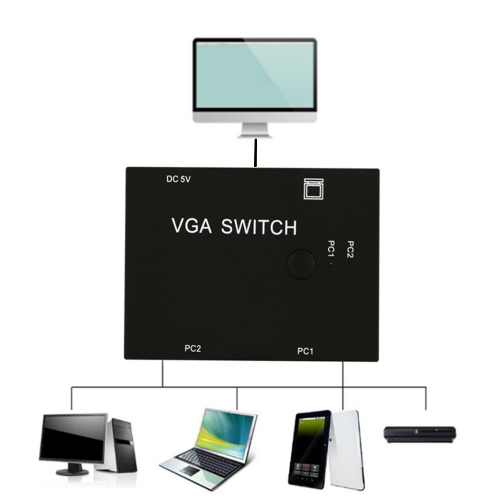 2 In 1 Out Switcher 2 Poort Vga Switch Box Vga Voo... – Vicedeal
