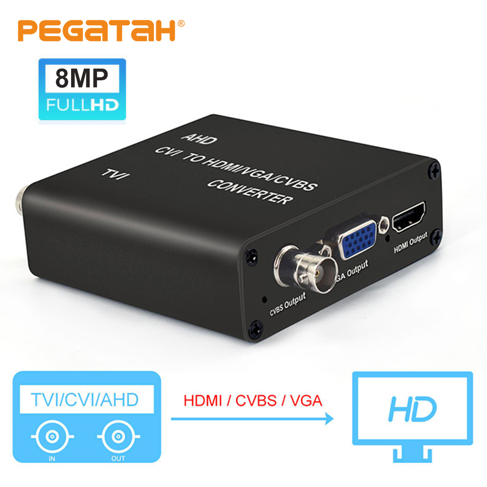 8MP 4K Camera Video Converter Tvi/Ahd/Cvi Naar Hdm... – Vicedeal