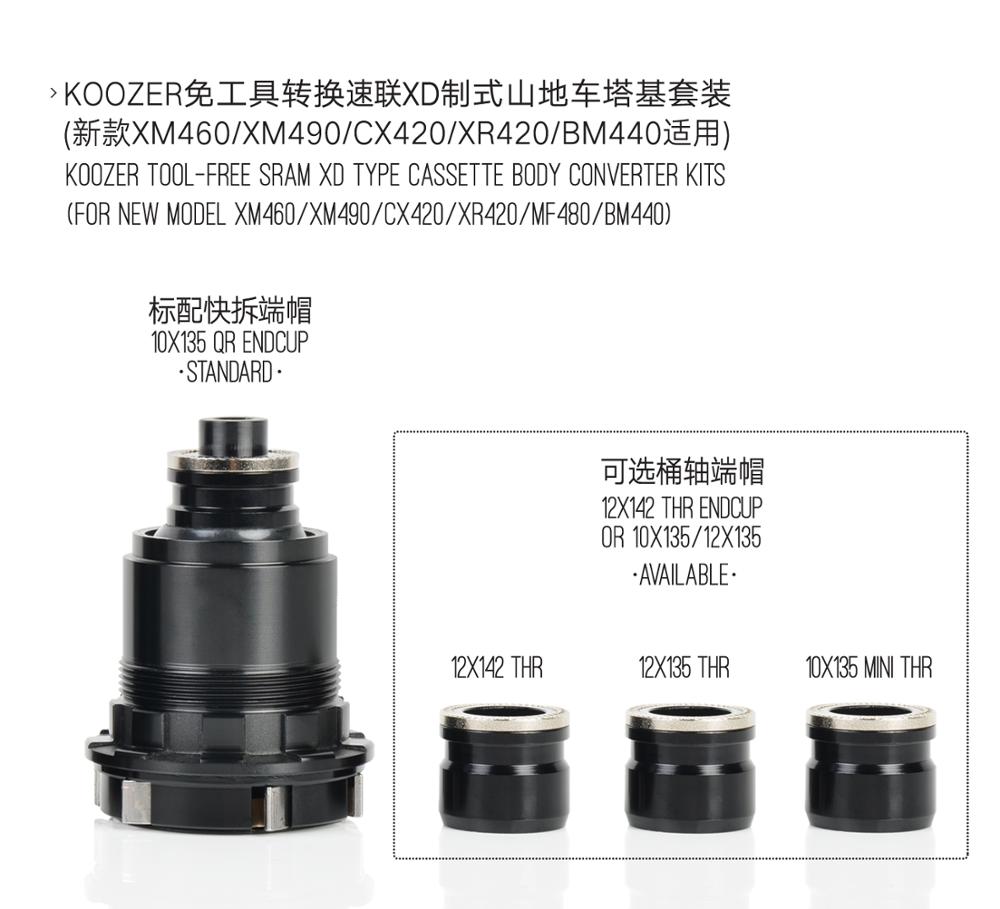 Koozer Mountainbike Hubs End Cap Adapter Qr Of Thr... – Grandado