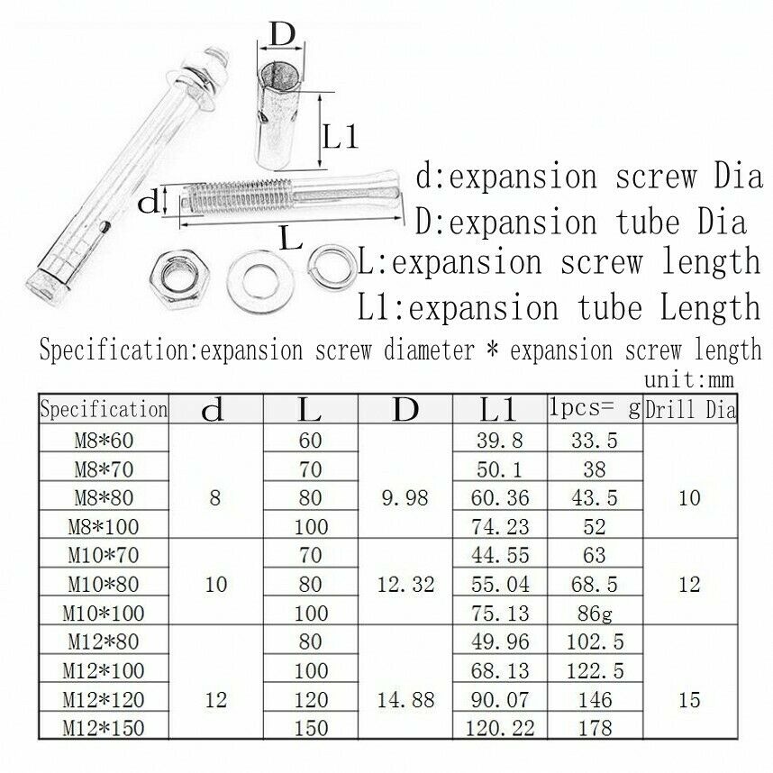 M10 316 stainless steel expansion screws / extende... – Grandado