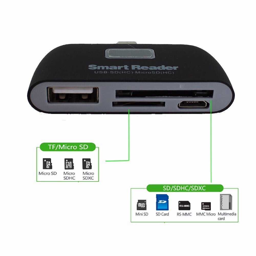 CHYI 4 in 1 OTG naar USB 2.0 Smart Card Reader SD ... – Grandado