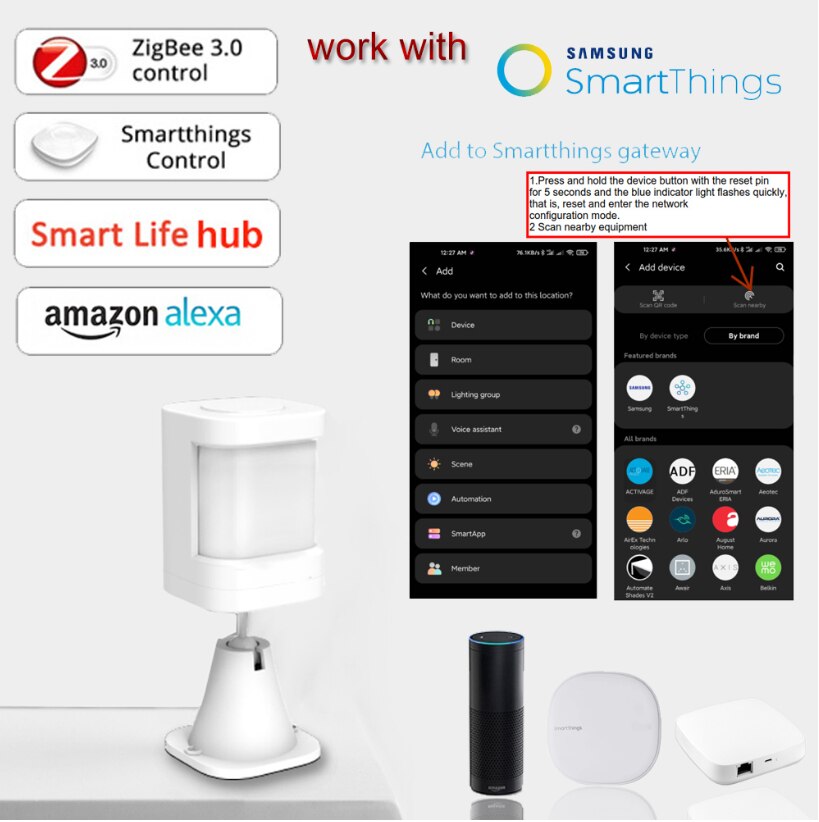 Batterie angetrieben ZigBee 3,0 Clever Bewegung Se... – Grandado
