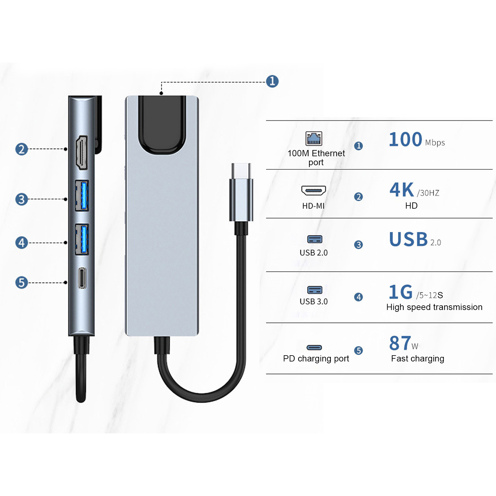 Concentrador de red USB tipo C 5 en 1, estación de... – Grandado