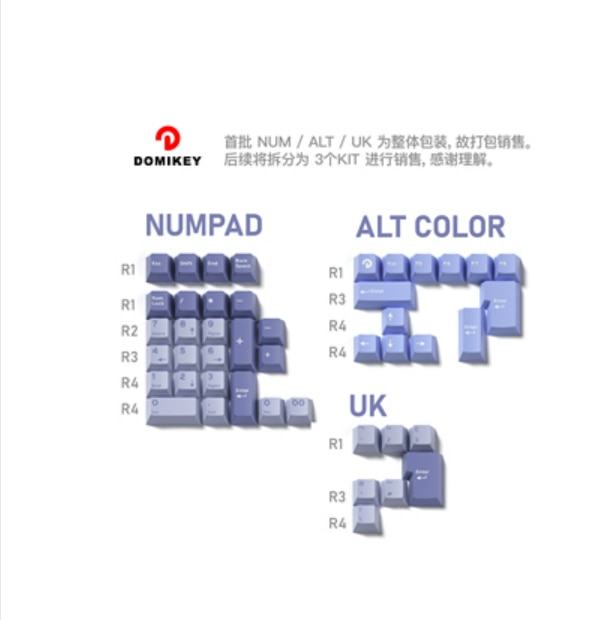 Domikey Hush Keycaps for Mechanical Keyboard ABS D... – Vicedeal