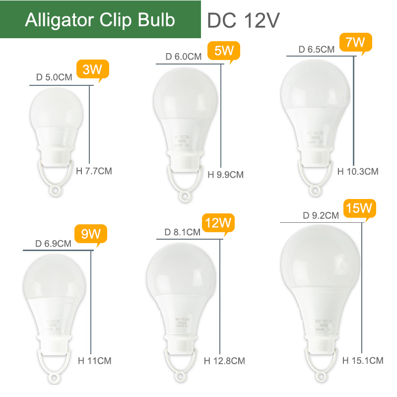 Kaguyhime 12V Portable Clip/220V E27 LED Bulb DC/A... – Vicedeal