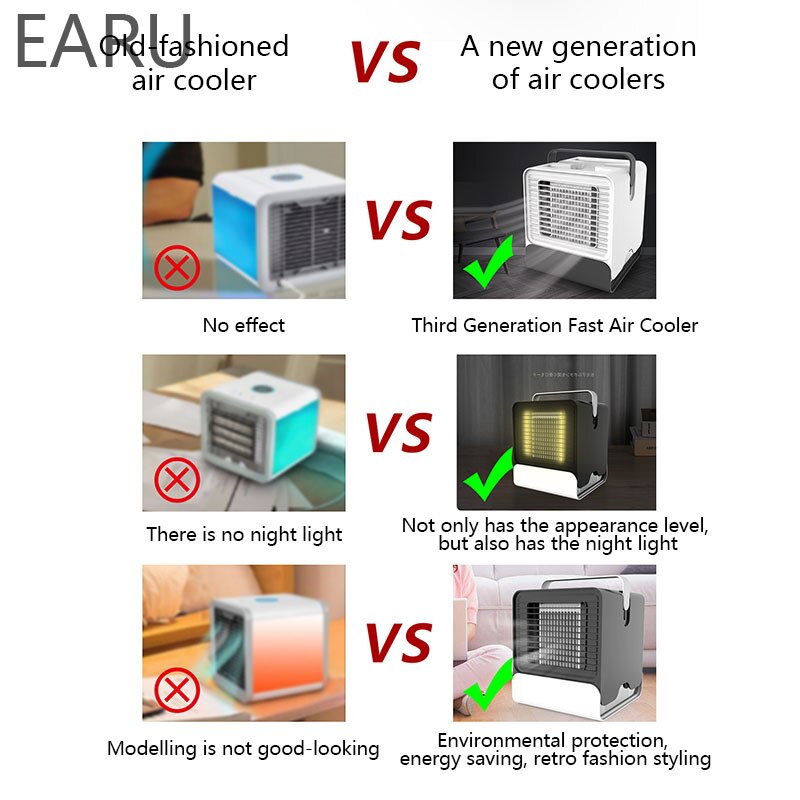 Convenient Air Cooler Fan Portable Digital Air Con... – Vicedeal