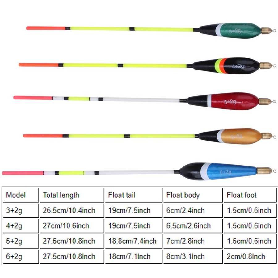 5pcs Fishing Bobber Wooden Fishing Float Bobber Ro... – Grandado