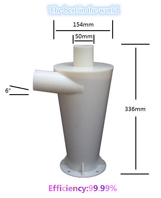 cyclone 1 pcs cyclone dust collector Filter Turboc... – Grandado
