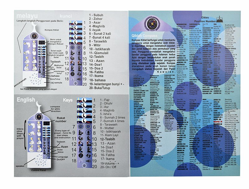 Smart Prayer Rugs Smart Prayer Panels Prayer Aids ... – Grandado