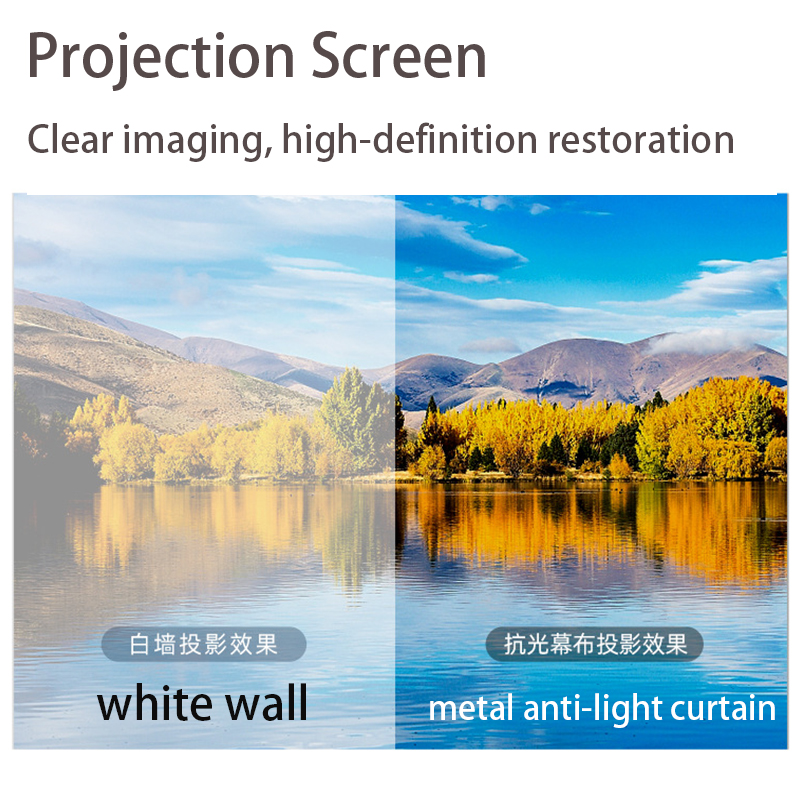 Metal Anti Light Projector Screen 16:9 100 120 130... – Grandado