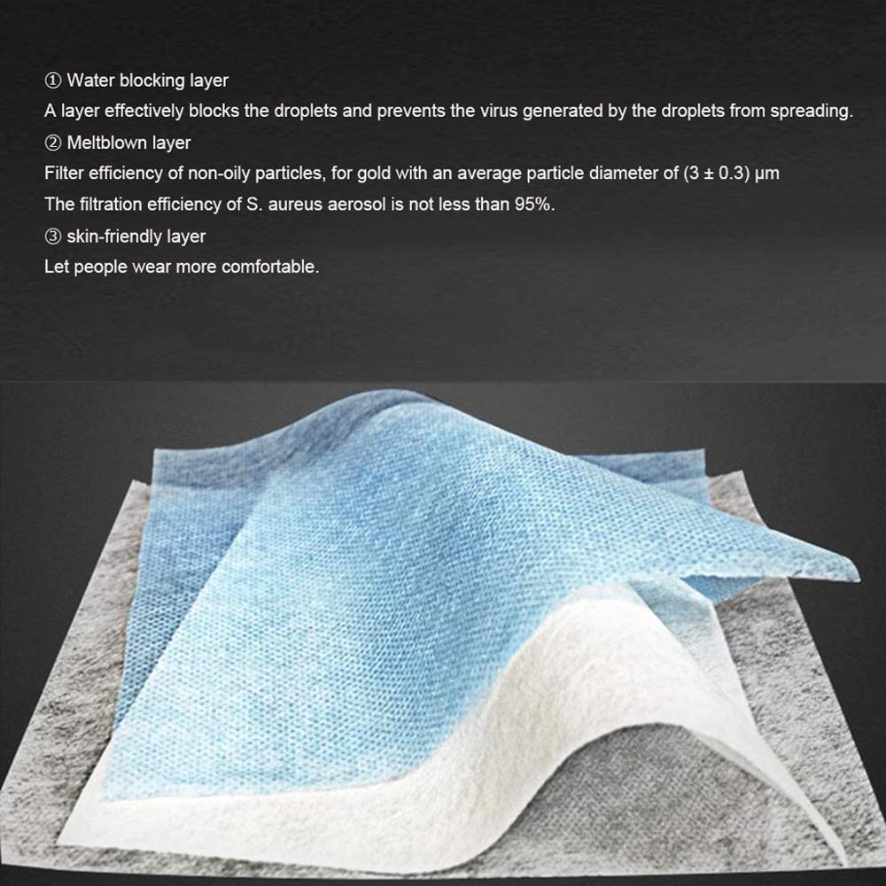 Waterproof and antistatic fusion fabric, DIY non-w... – Grandado