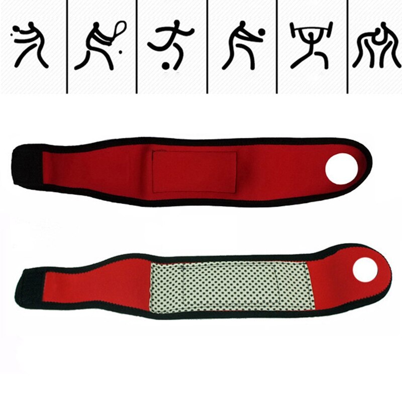 Reversible Sports Wrist Brace Fitted Thumb Stabili... – Grandado