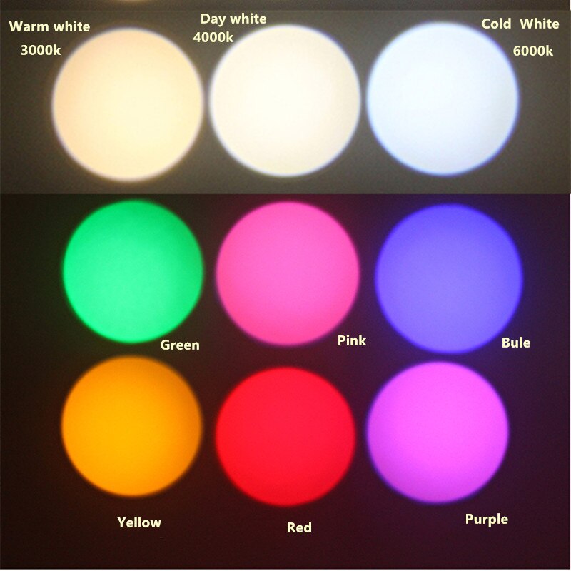 Afstandsbediening Rgb 9W Spots Achtergrond Led Spo... – Vicedeal