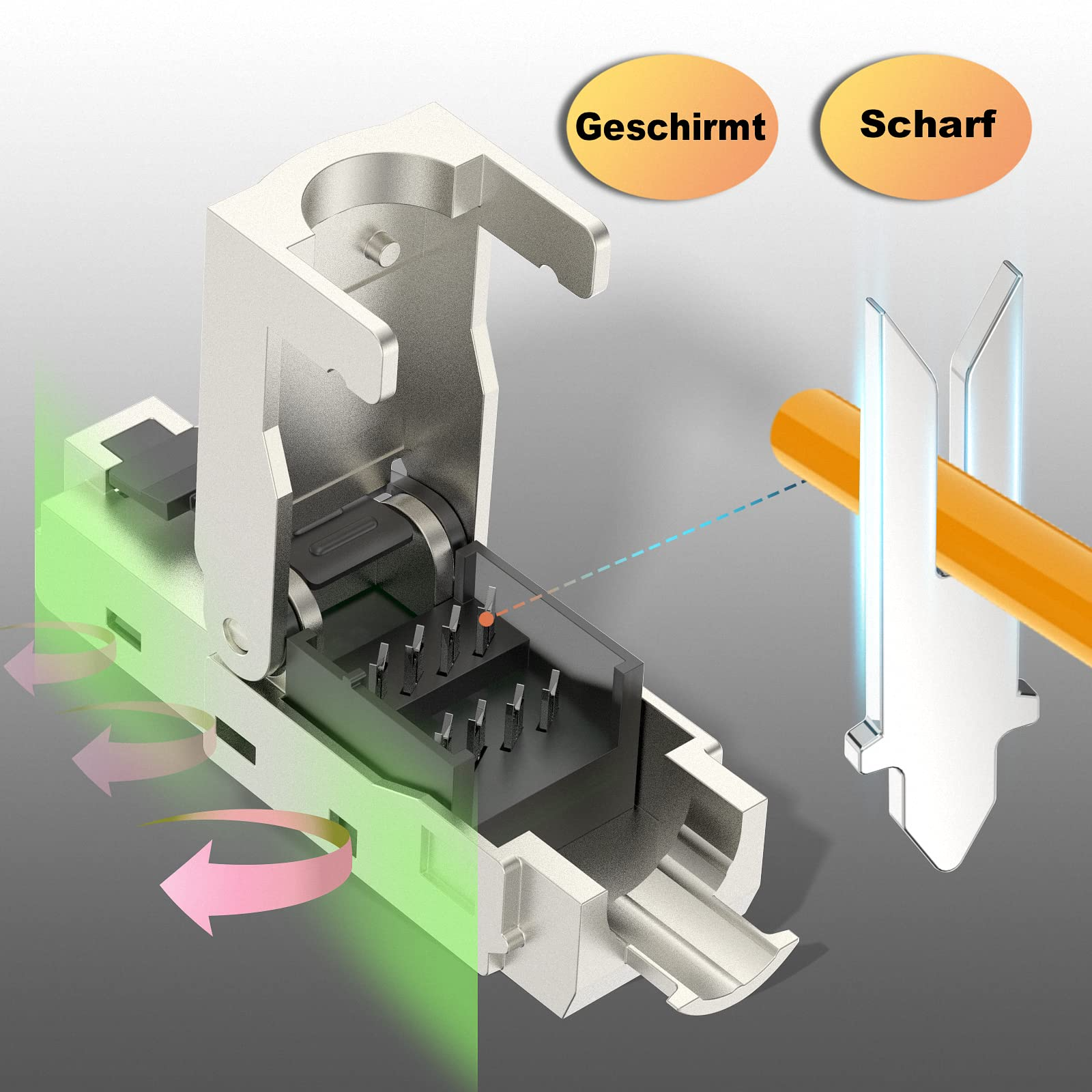 ZoeRax RJ45 connectors Cat6A CAT7 CAT8 Tool-Free S... – Vicedeal
