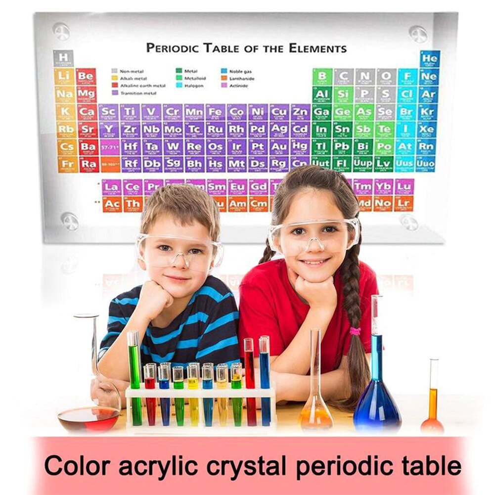 Acrylic Periodic Table Display With Real Elements ... – Grandado