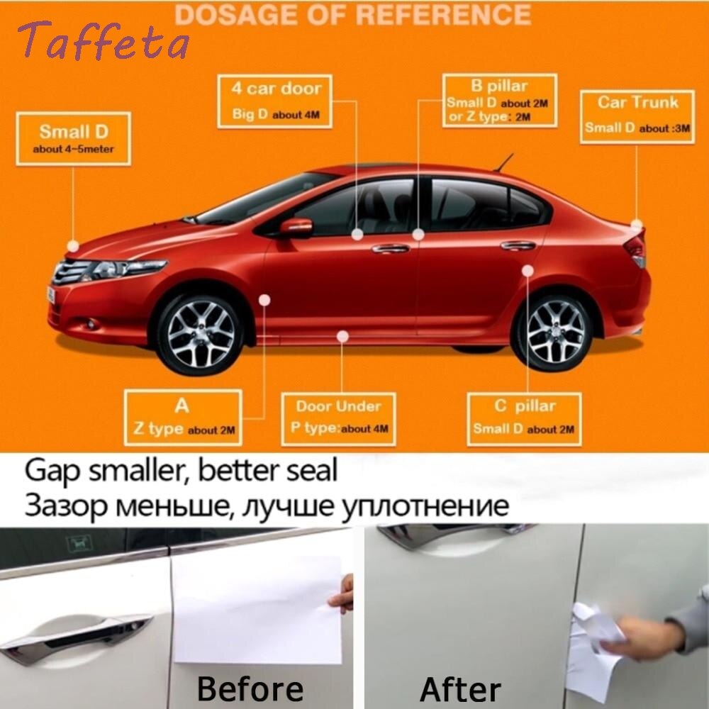 2meters P Type Car Door Rubber Sealing Strip Weath... – Vicedeal