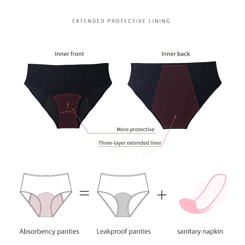 Heavy Flow Absorbency Menstrual Period Panties Wom... – Grandado
