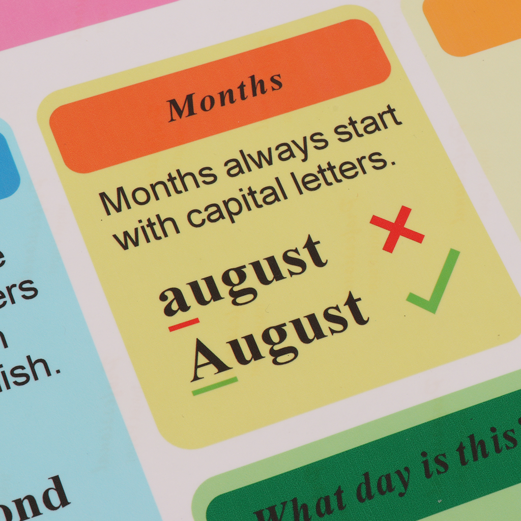 Baby Early Education Poster for Toddlers and Child... – Grandado