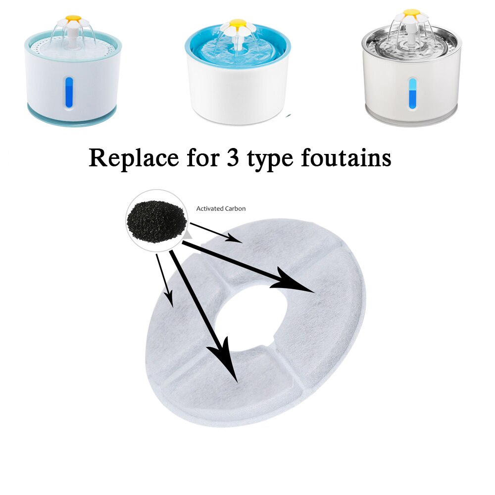 Kat Fontein Filter Rvs Top,12 Carbon Filters Pack,... – Grandado