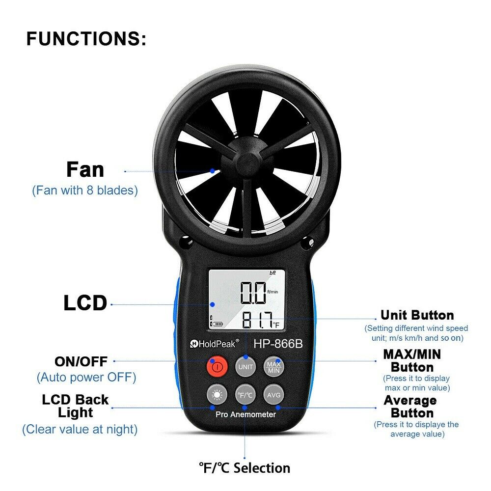 Digital Anemometer Gauge,Smart APP Control & Recor... – Vicedeal