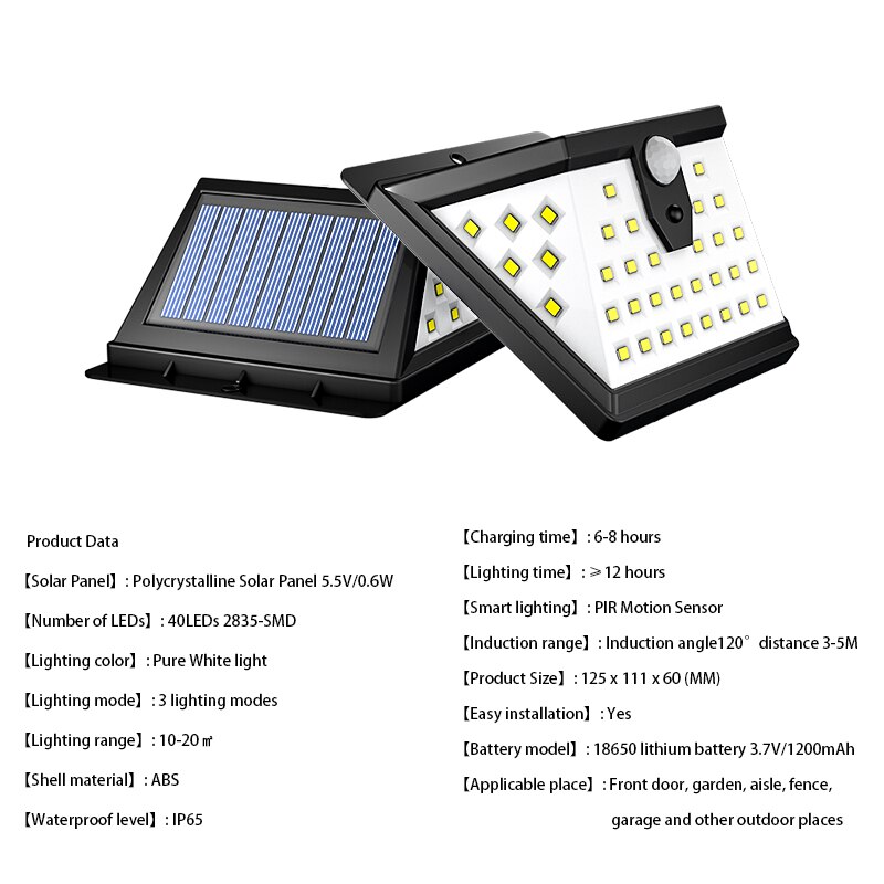 Mogalgxy 40LED Solar lichter Outdoor Solar wand la... – Vicedeal
