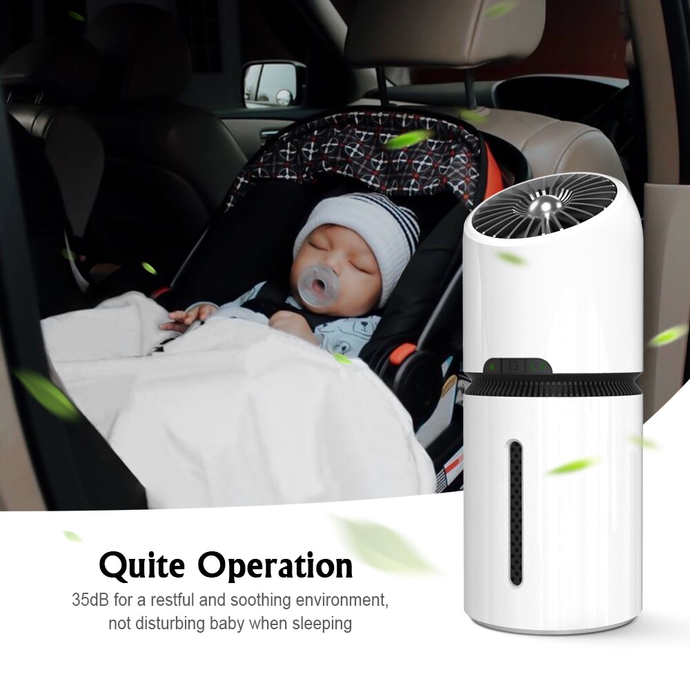 Portable Air Purifier HEPA Filter Remove Formaldeh... – Grandado