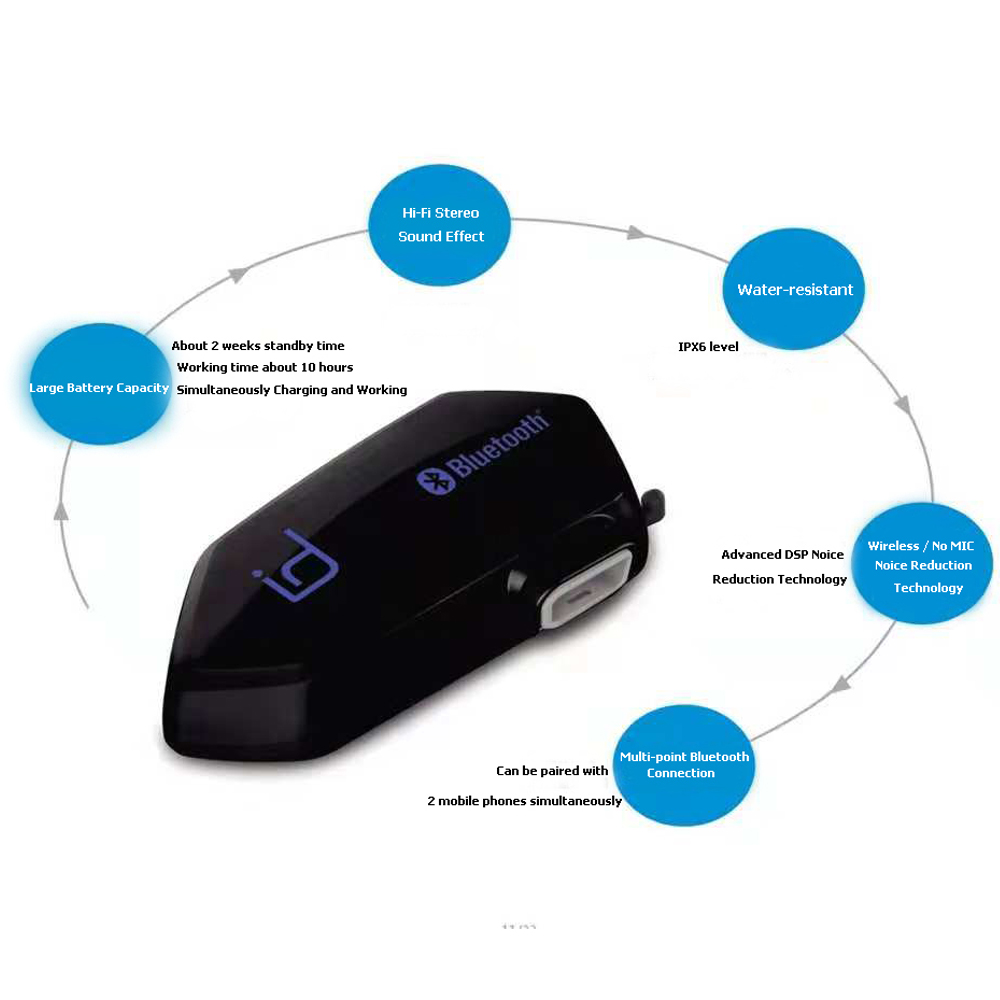 Moto A1 Motorrad Helm Bluetooth Headset Comunicado... – Grandado