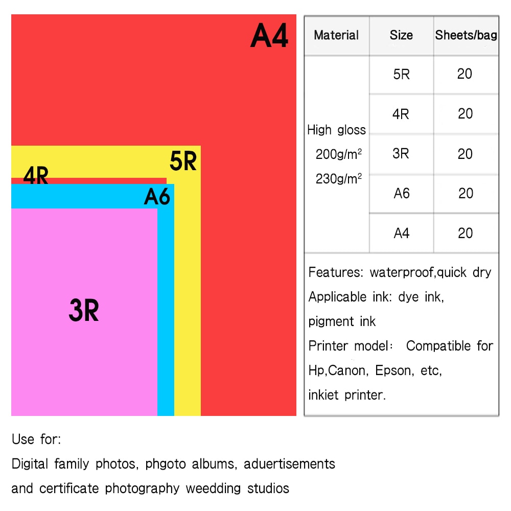 CMYK 3R 4R 5R Photo Paper Glossy Printer Photograp... – Vicedeal