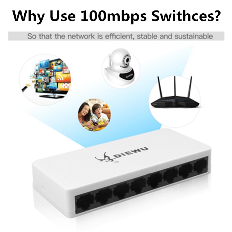 Kebidumei Ethernet Switch 8Port Desktop Ethernet N... – Vicedeal