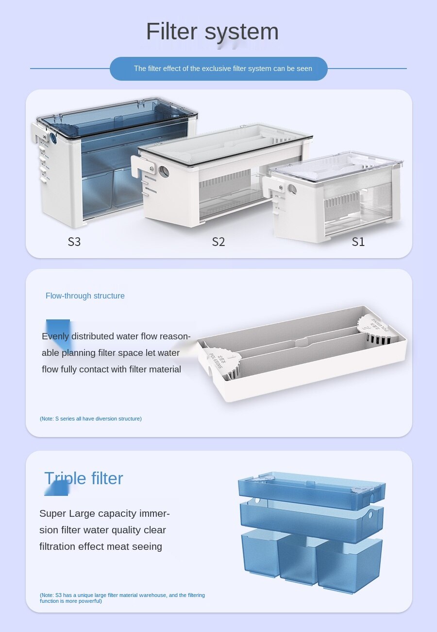 Fish Tank Filter Lower Water Level Upper Filter Tr... – Grandado