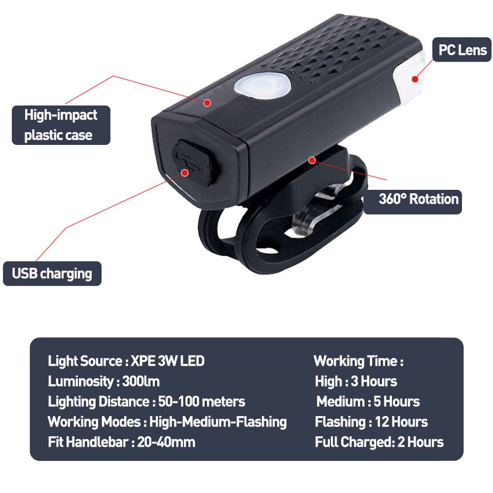Bike Bicycle Light Headlight Battery USB LED Recha... – Grandado