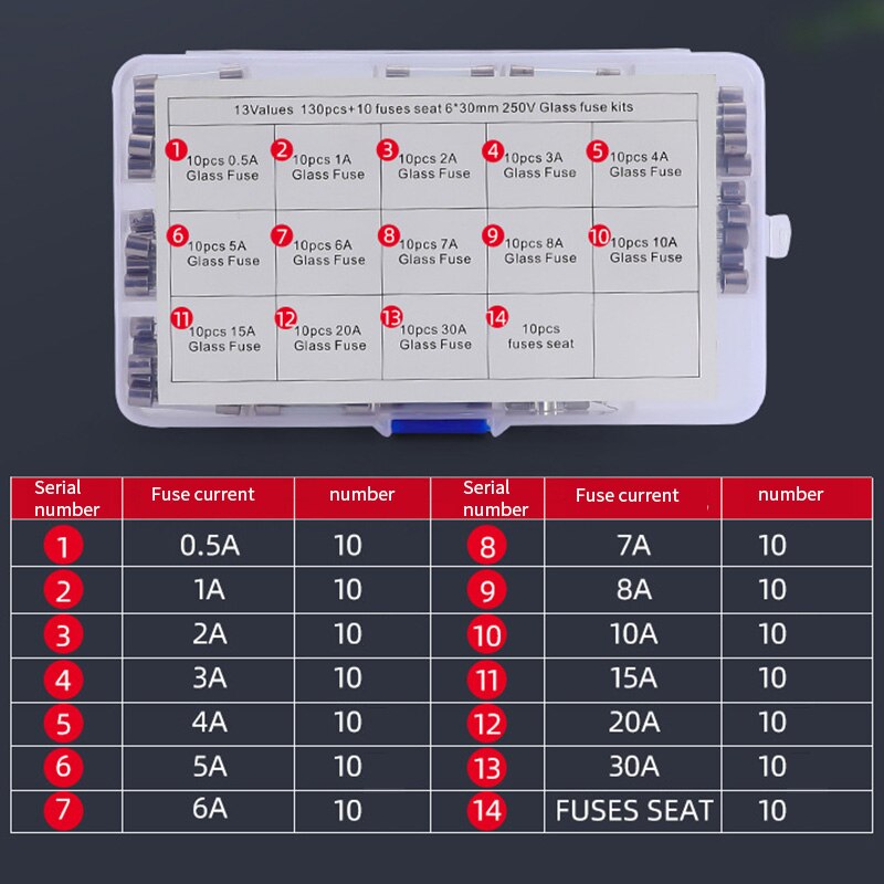 130pcs 13 sizes Quick Blow Glass Tube Fuse Assorte... – Grandado