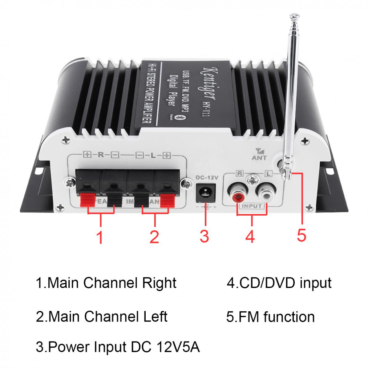 Wzmacniacze samochodowe cześć-FI Bluetooth samocho... – Grandado
