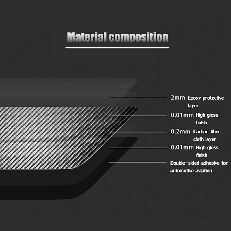 Center Console Safety Warning Button Cover Decor T... – Grandado