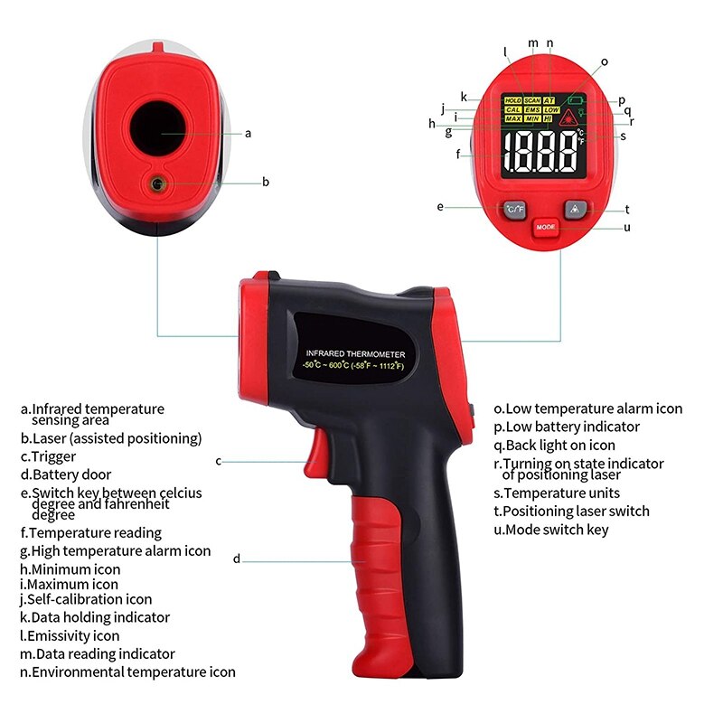 Wt320 Infrared Thermodetector Detector High Precis... – Grandado