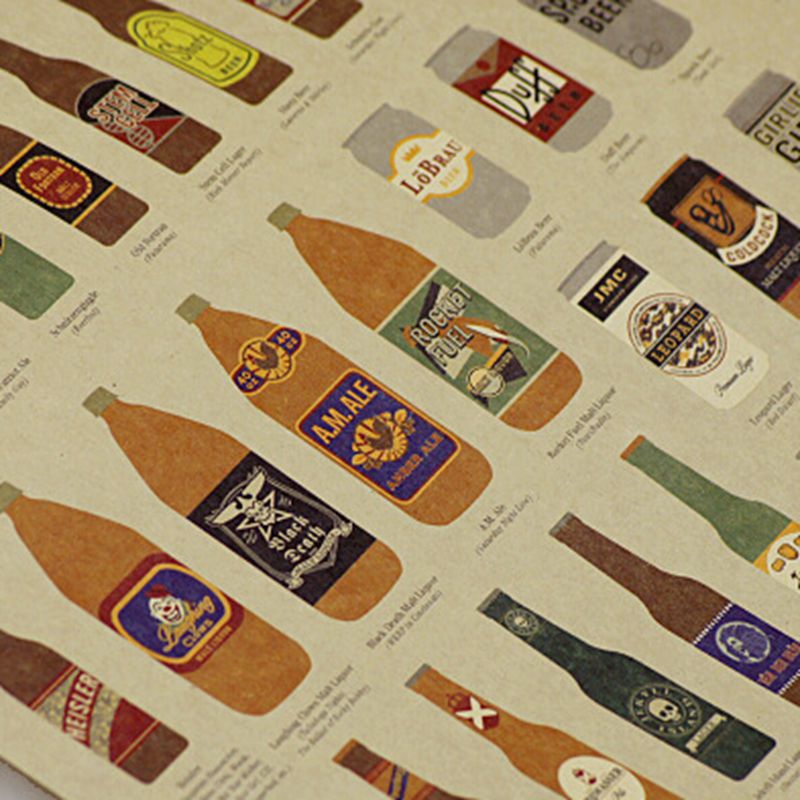 Retro Beer poster encyclopedia of graphic evolutio... – Vicedeal