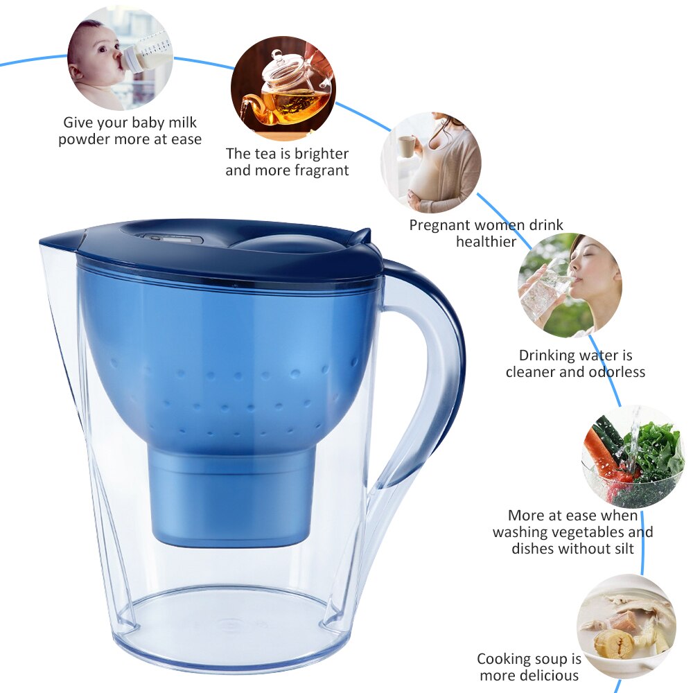 3.5L Water Pitcher Home Activated Carbon Net Kettl... – Vicedeal