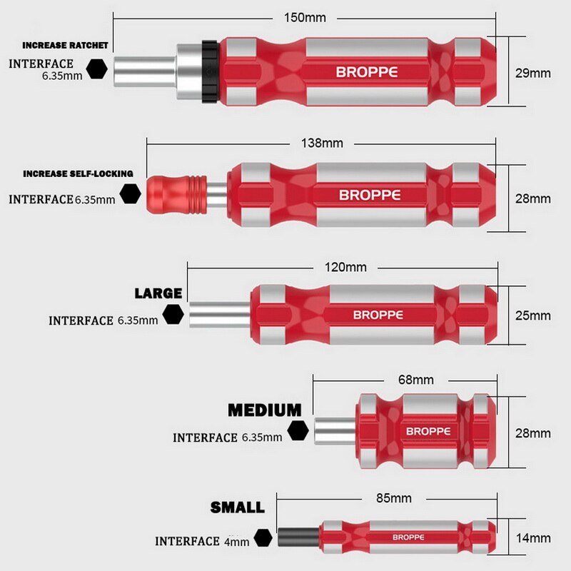 High-Strength Screwdriver Handle Hand Screwdriver ... – Grandado