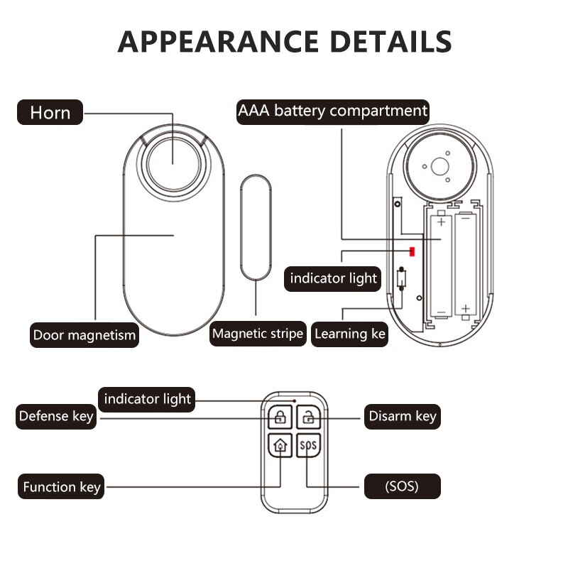 Wireless Door Alarm with Remote DIY Protection 130... – Vicedeal