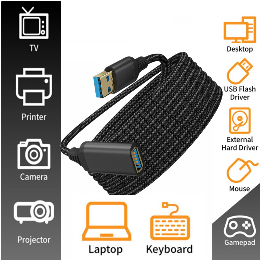 Ugreen USB 3.0 Cable USB Extension Cable Male to F... – Grandado