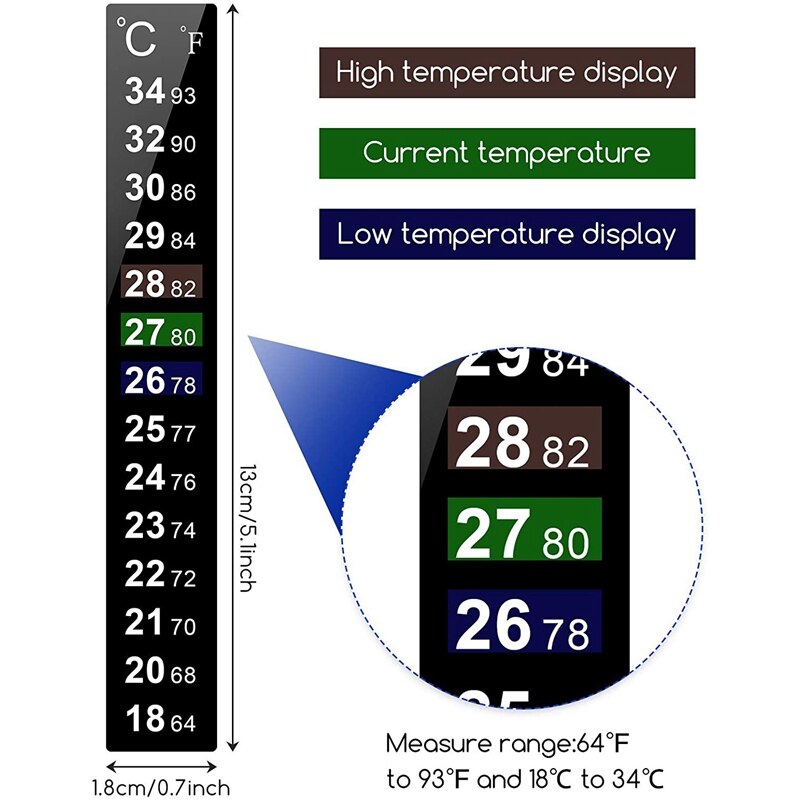 36 Stuks Digitale Temperatuur Sticker Adhesive The... – Vicedeal