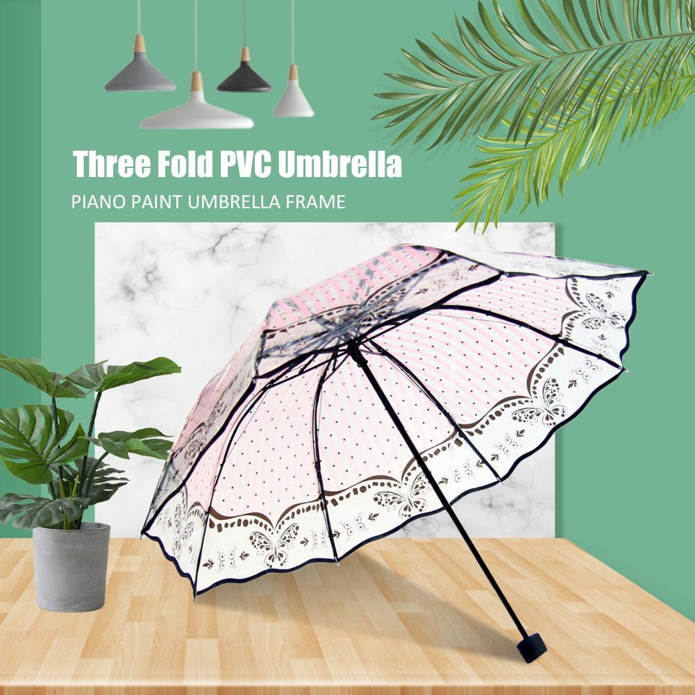 Transparent Umbrellas For Protect Against Wind And... – Vicedeal