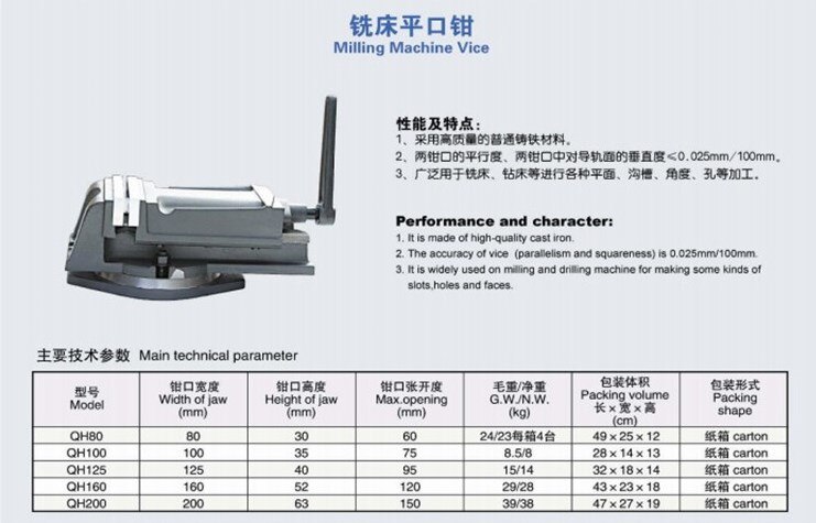 Mini milling machine vice QH80 3 inch drilling mac... – Vicedeal