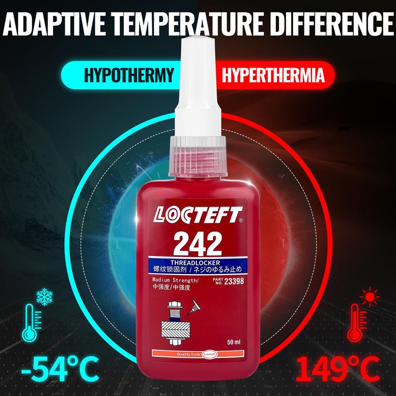 Screw Glue Anti Loosening Fastening Anaerobic Glue... – Grandado